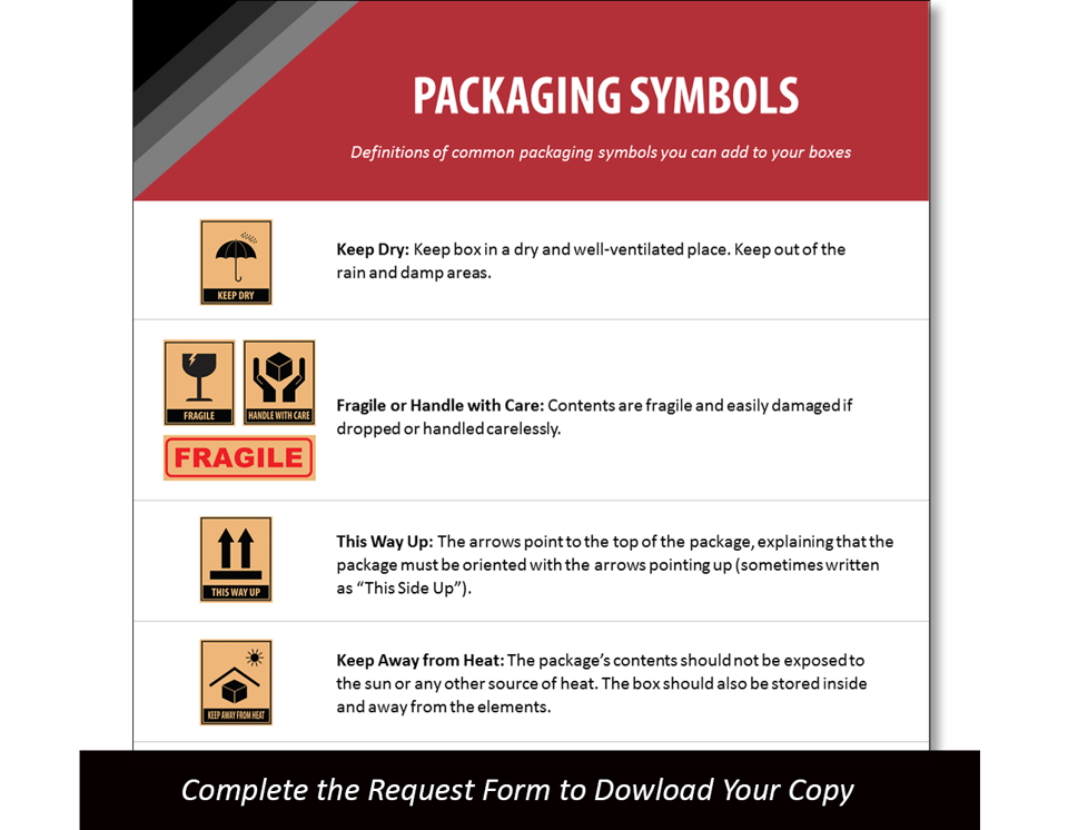 Packaging Symbols Infographic
